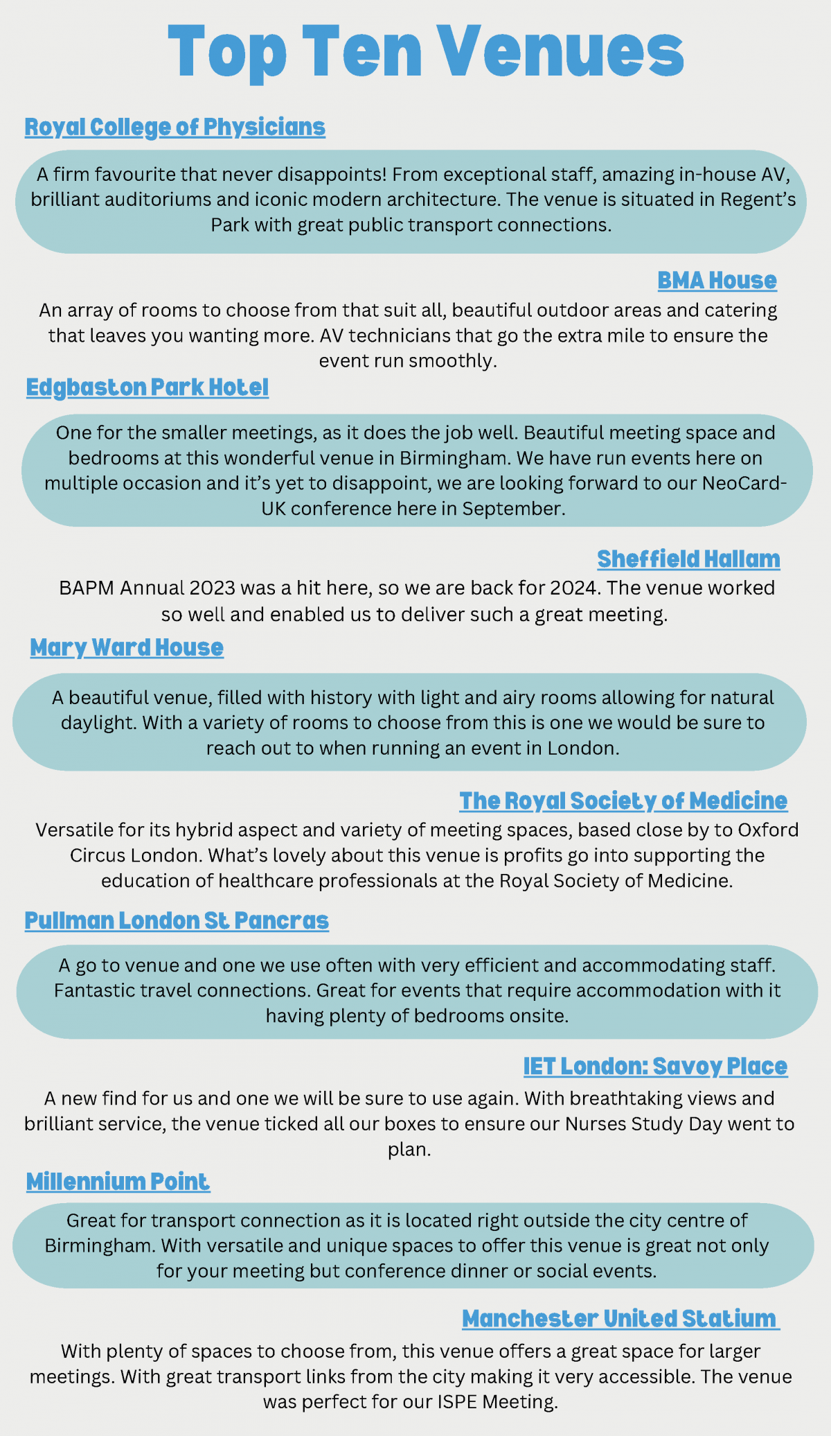 The Importance of Venue Selection in Event Management and our Top Ten ...